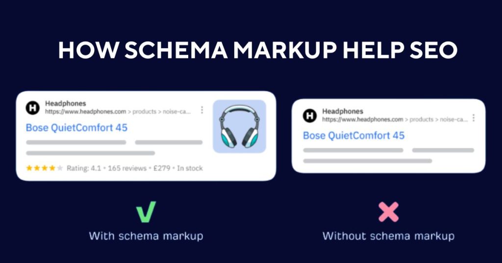 How Schema Markup Helps SEO ? Tech Tale NZ