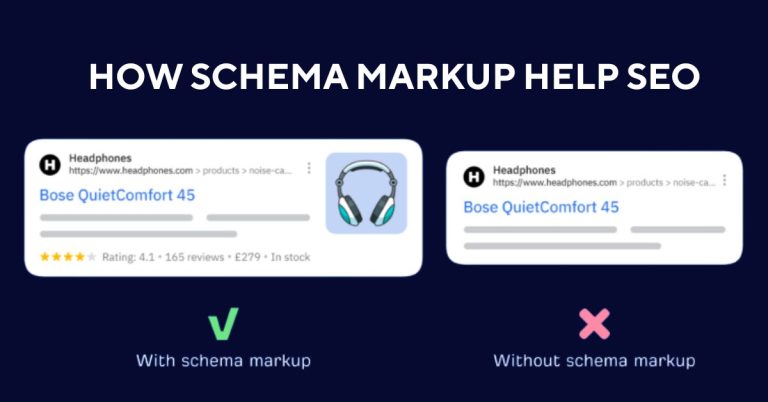 How Schema Markup Helps SEO ? Tech Tale NZ