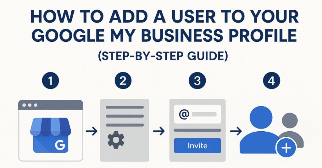 How to Add a User to Your Google My Business Profile - Tech Tales